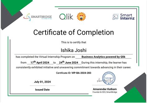 Ishika Joshi On Linkedin Qliksense Internship Dataanalytics