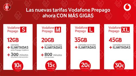 Vodafone Lanza Dos Nuevas Tarifas Prepago Y Mejora Las Actuales Con