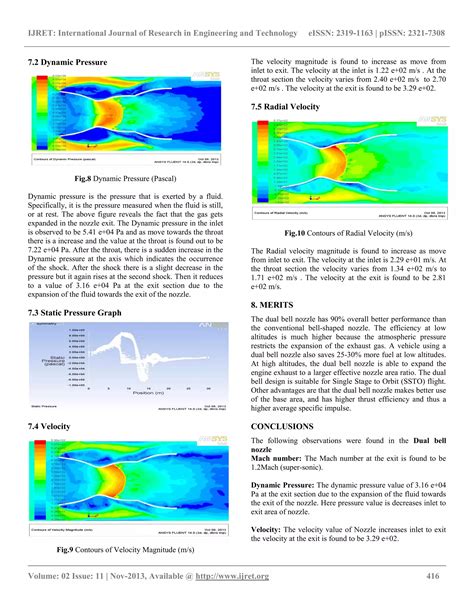 Analysis Of Dual Bell Rocket Nozzle Using Computational Fluid Dynamics Pdf