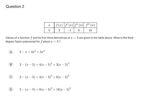 Solved Question 2 ﻿values Of A Function F ﻿and Its First