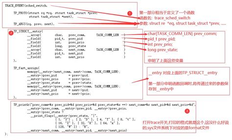 Linux Tracepoint使用和理解 梦过无声 博客园