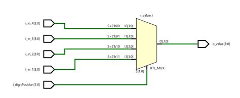 GitHub whoni159789 TimeClock Vivado 2020 1에서 Verilog를 이용한 TimeClock