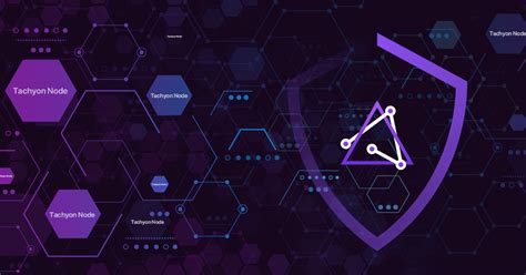 Tachyon Protocol Weekly Report 262 By Tachyon Tachyon Protocol Nov 2024 Medium