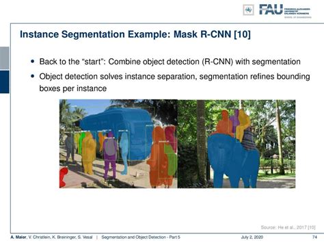 Lecture Notes In Deep Learning Segmentation And Object Detection Part 5 Pattern Recognition Lab