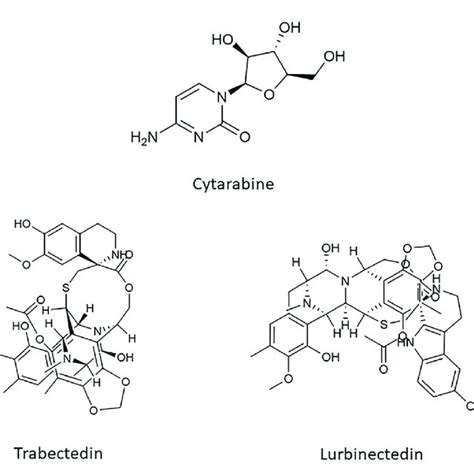 Chemical Structure Of Cytarabine Trabectedin And Lurbinectedin