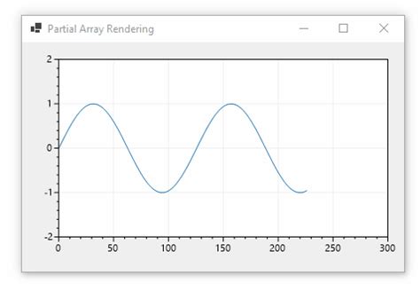 How To Plot Live Data With ScottPlot ScottPlot ScottPlot Discussion