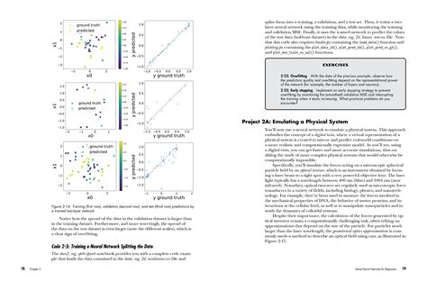 Deep Learning Crash Course No Starch Press