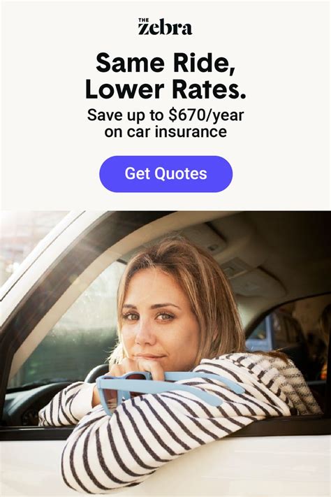 Save Up To 670 A Year On Car Insurance With The Zebra Compare Car