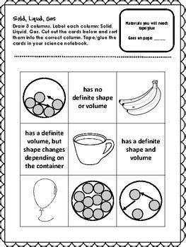 Science Interactive Notebook By From The Desk Of Ms T TPT