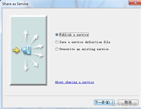 Arcmap发布arcgis Sever缓存瓦片服务arcgis Sever 发布xyz瓦片 Csdn博客