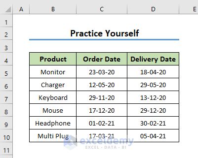 How To Use Power Query Date Functions In Excel Examples