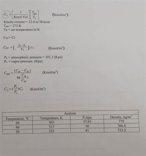 Solved Objective To Determine The Diffusivity Of The