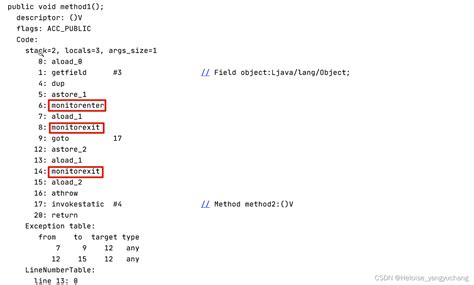 Java Synchronized详解 Csdn博客