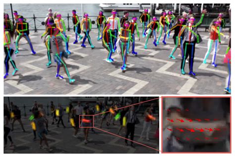 Openpose 人體姿態辨識 論文名稱：openpose Realtime Multi Person 2d… By Wkwang