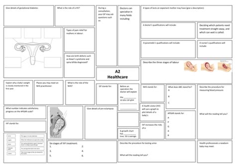 Ocr Additional Applied Science A2 Healthcare Teaching Resources