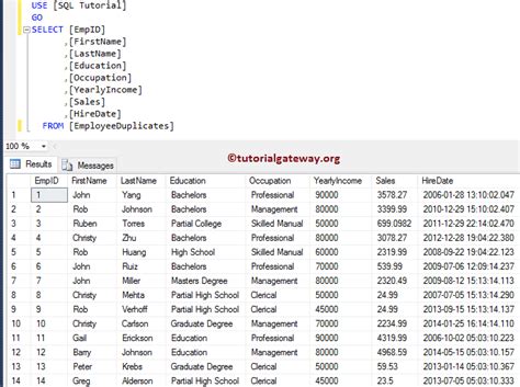 Event Handlers In Ssis