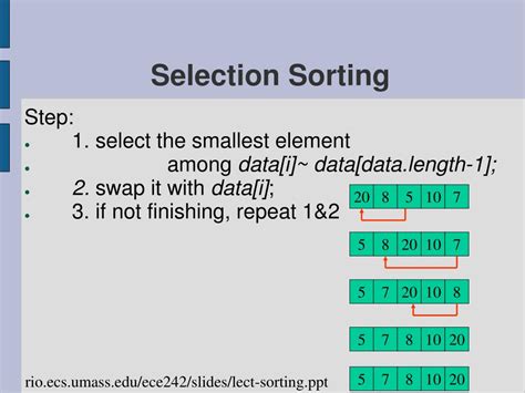 Ppt Introduction To Sorting Powerpoint Presentation Free Download Id5624841