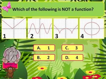 Alg 1 Graphs Functions Review Standards Safari By Vicki Hines