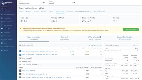 Index Advisor Experimenting With Different Configurations · Pganalyze