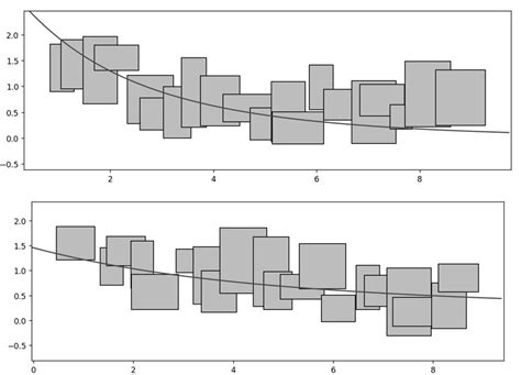 Example Intersecting Datasets Download Scientific Diagram
