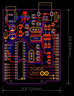 TECHNOCLOG ARDUINO NON SMD V Resources EasyEDA