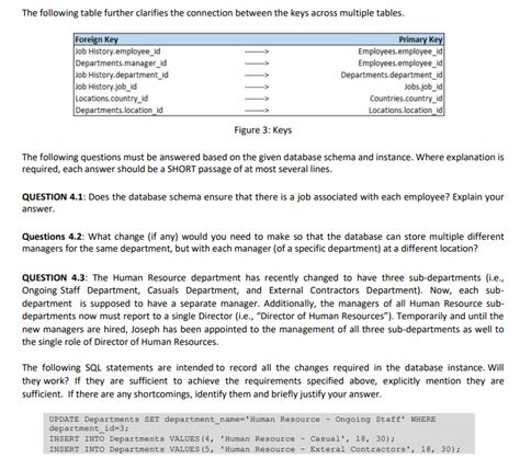 Solved Task Relational Database Model This Section Chegg