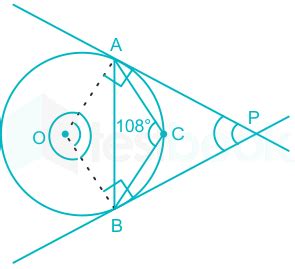 Solved AB Is A Chord In The Minor Segment Of A Circle With Centre O