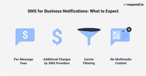telegram push notifications a guide to telegram bot push notification