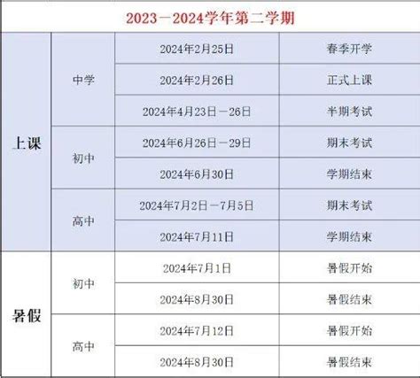 福建各地公布暑假时间出炉 学期结束 星期六 幼儿园
