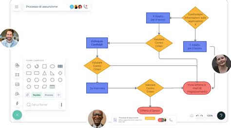 alternative a lucidchart lucidchart vs creately creately
