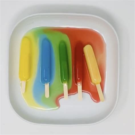 Gesture Morphology Kaggle