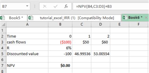 Internal Rate Of Return Excel Template