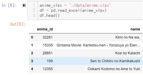 Pythonのpandasライブラリでexcelファイルを読み込み時のエラー対応 エンジニアの備忘録