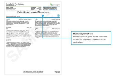 Genesight® Psychotropic Report Details Genesight