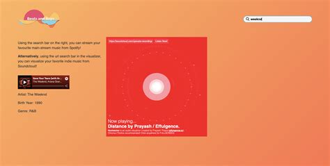 GitHub Uotgroup Beats And Bops A Cool Music Visualizer That Runs While A User Plays Their