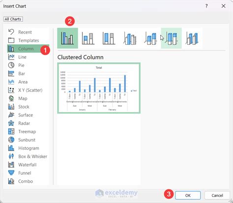 How To Create Drill Down Chart In Excel With Easy Steps