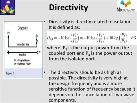 Microwave Directional Coupler Paramets And Applications