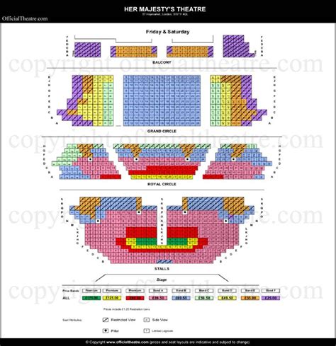 Her Majestys Theatre London Seat Map And Prices For The Phantom Of The