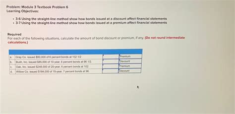 Solved Problem Module 3 Textbook Problem 6 Learning