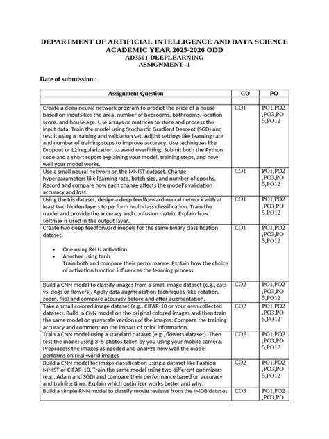 Deep Learning Assignment 1 Pdf Deep Learning Statistical