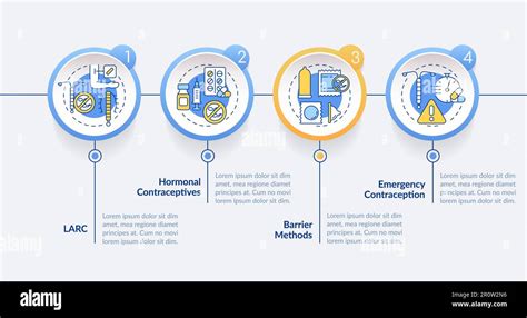 Contraception Methods Circle Infographic Template Stock Vector Image