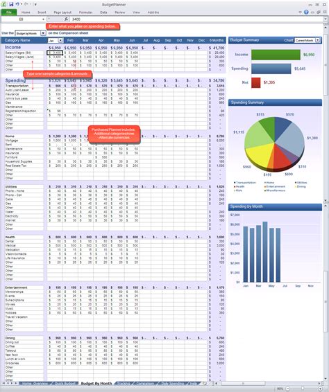 budget planner demo download excel budget spreadsheet budget