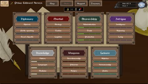Kingmaker By Kingmakervn