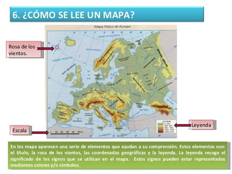Representacion De La Tierra
