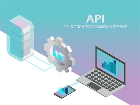 types of api a comprehensive guide to api classifications