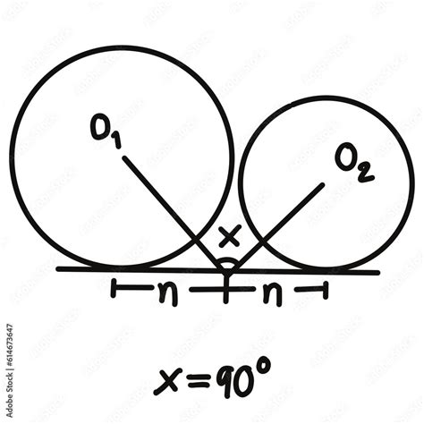 Hand Written Geometry Formulas Cartesian Coordinate System In Two
