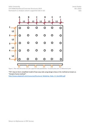 Reinforced Concrete Course Assignments 2019 PDF
