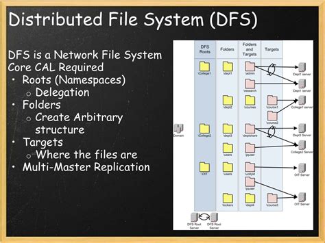 Ppt Introduction To Active Directory Powerpoint Presentation Free Download Id9556388