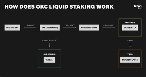 Oktc
