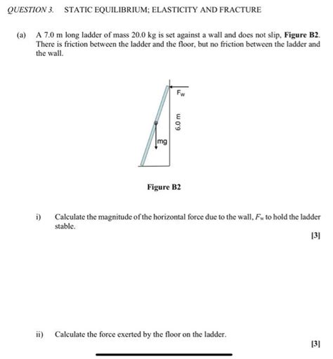 Solved B Figure B Shows An M Long Uniform Beam Which Chegg